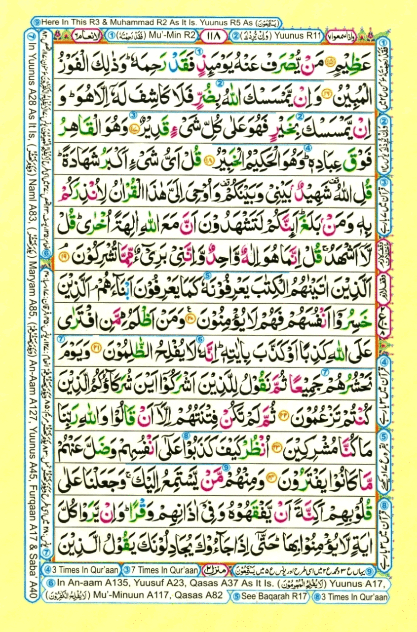 Quran Para 7 - Read Online Quran Para Seven