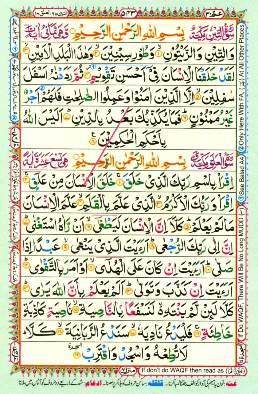 Para 30 - Online Quran Academy
