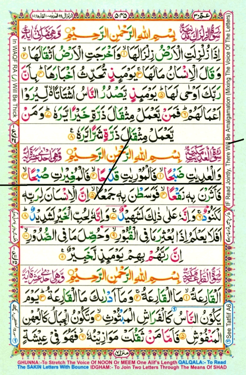 Para 30 - Online Quran Academy